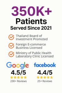 Lab Directory - MedEx