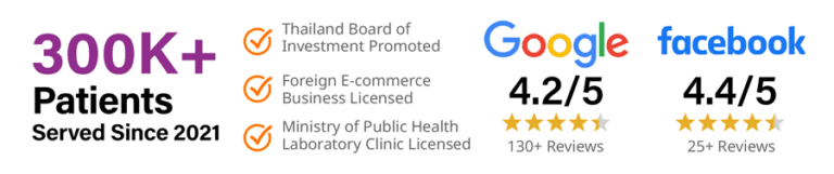 Lab Directory - MedEx